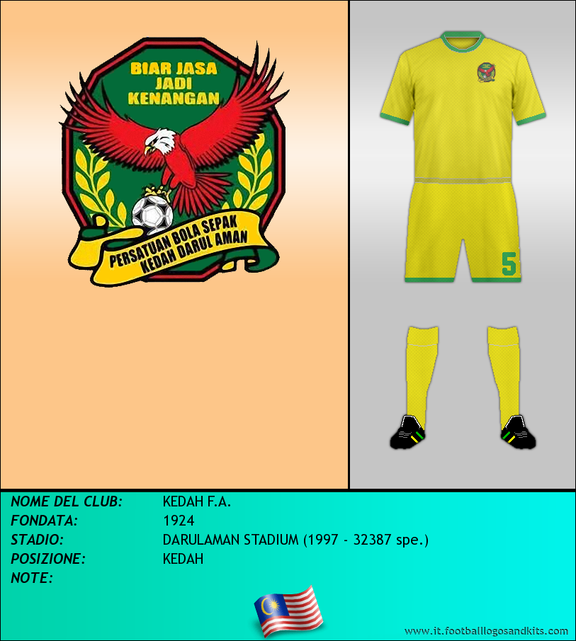 Kedah Football Logo